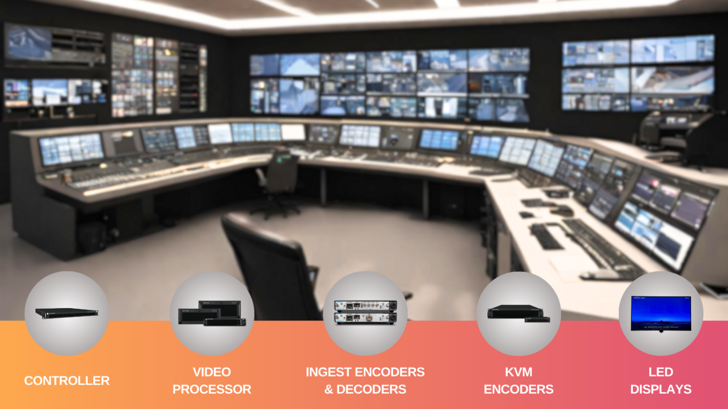 Control Room Technology: Command 360 Workflow - CETS
